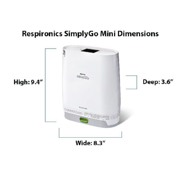 SimplyGo Mini – Kadence Healthcare